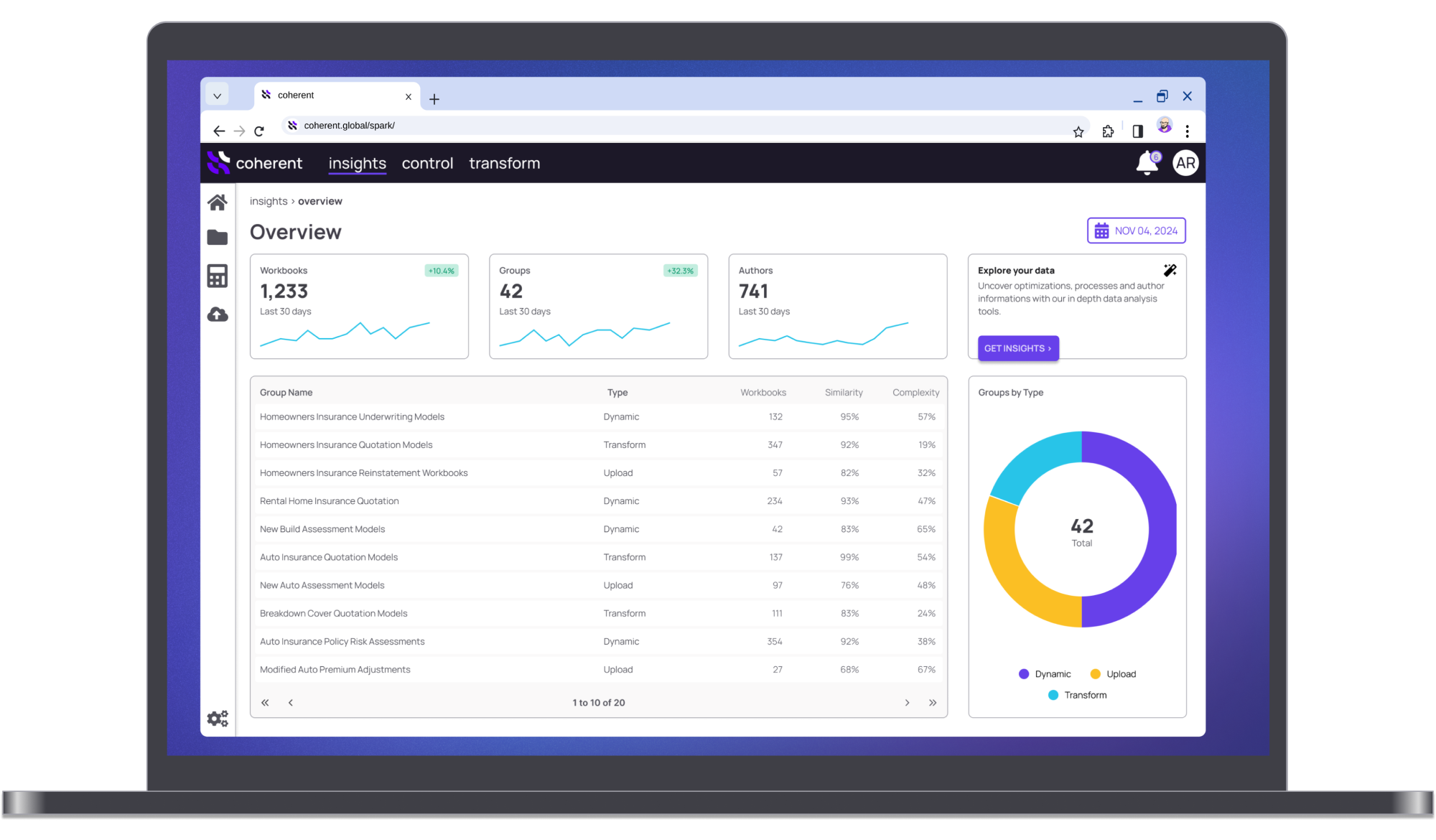 Insights into Your Excel Estate | Coherent Spark