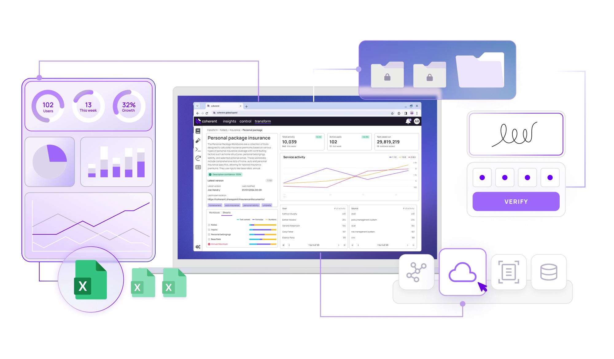 Transforming Your Excel Estate with Coherent Spark